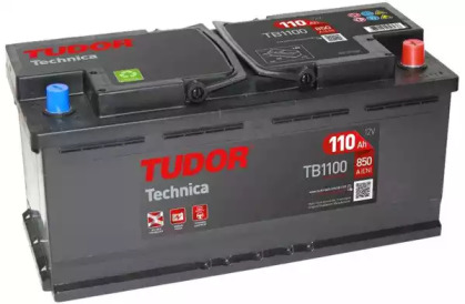 Best Battery for NV400 Box